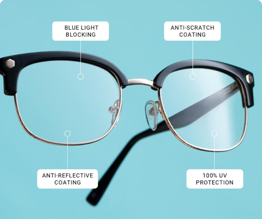 Learn How to Order Glasses Online in 3 Easy Steps